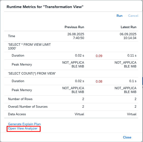 Optimize SAP Datasphere Views-Visual Performance Analysis with PlanViz