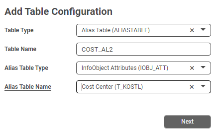 How to setup flexible scenarios with Tables Aliases